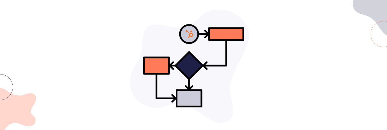 13 Essential HubSpot Workflows Examples for Sales and Marketing 13 Essential HubSpot Workflows Examples for Sales and Marketing